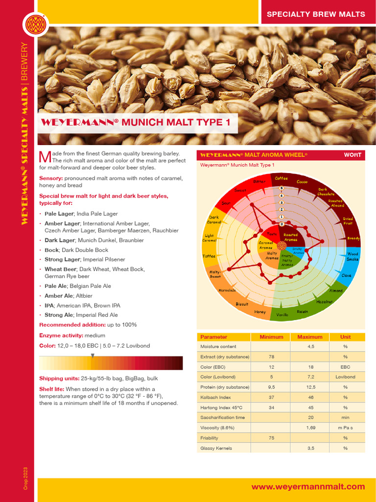 Weyermann Brewery Us Munich-Malt-Type-1 | PDF | Malt | Beer