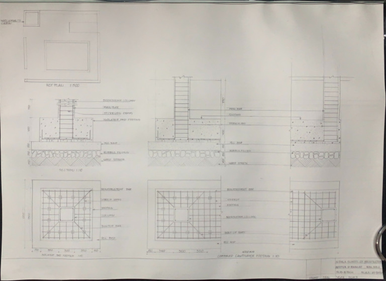 Spread Footing | PDF
