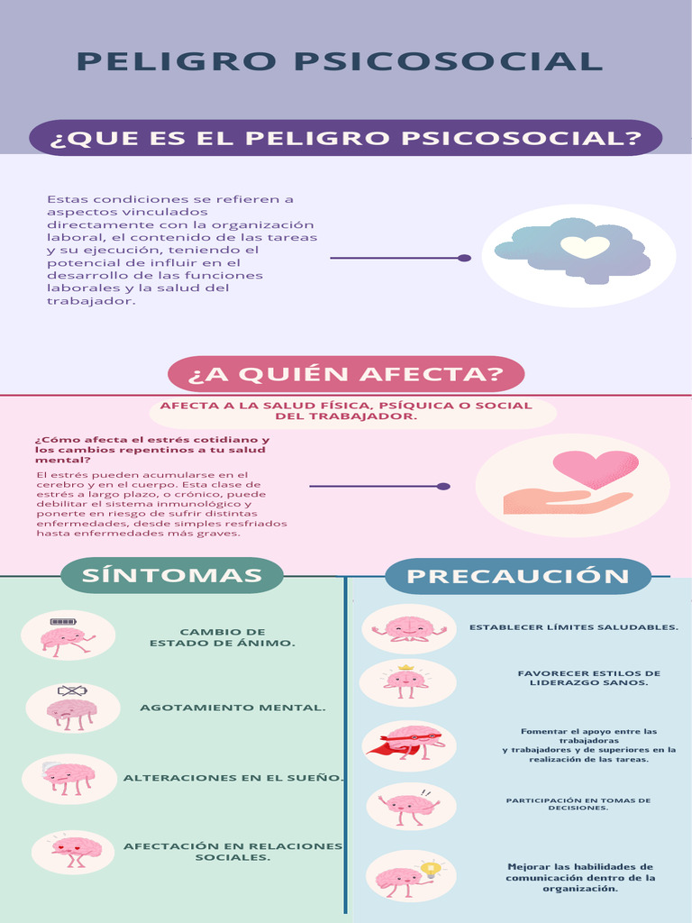 Infografía Peligro Psicosocial 2 Pdf
