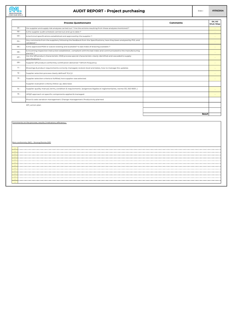 BOM Purchasing | PDF | Specification (Technical Standard) | Iso 9000
