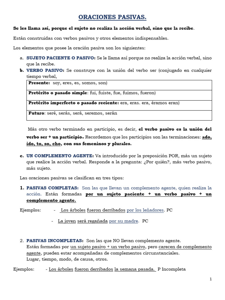 ORACIONES PASIVAS - Teoría y Prácticas. | PDF | Verbo | Asunto (gramática)
