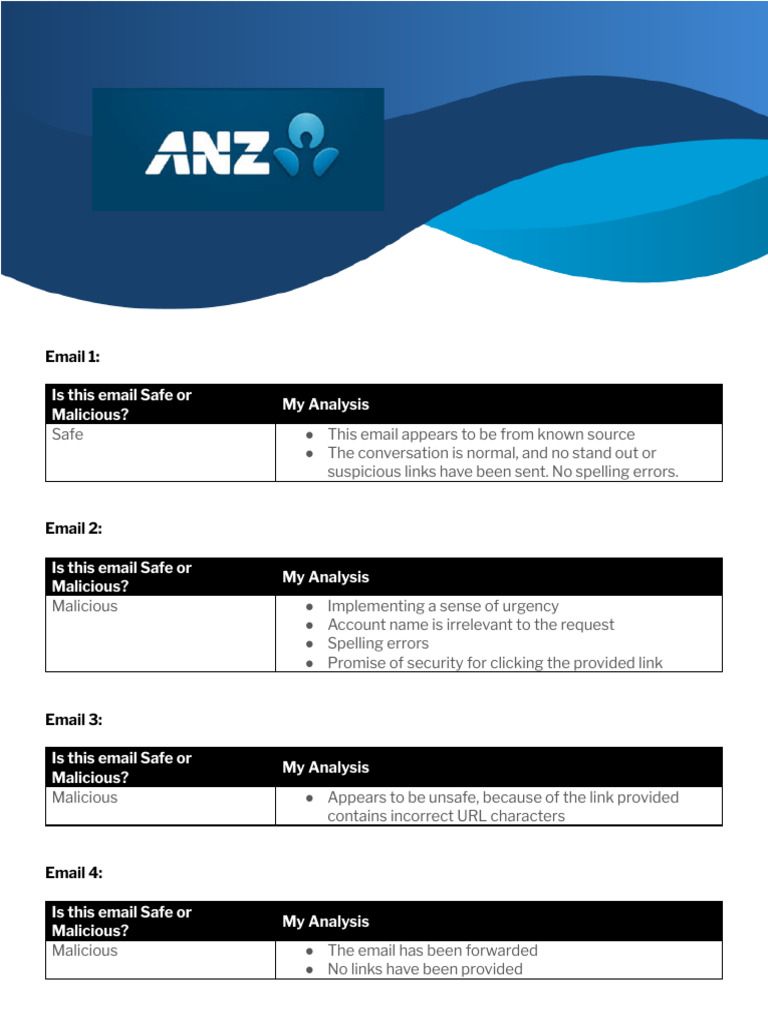 Task 1 - ANZ Phishing Answers | PDF | Career & Growth