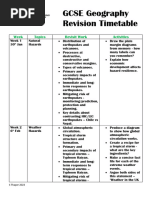 How To Write A Yardstick Report | PDF | Advertising | Soil