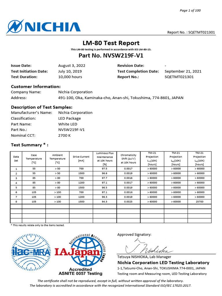 7 - LM 80 Test Report (NVSW219F V1) 10000h - SQETMT021301 (IF 1500,1200 ...