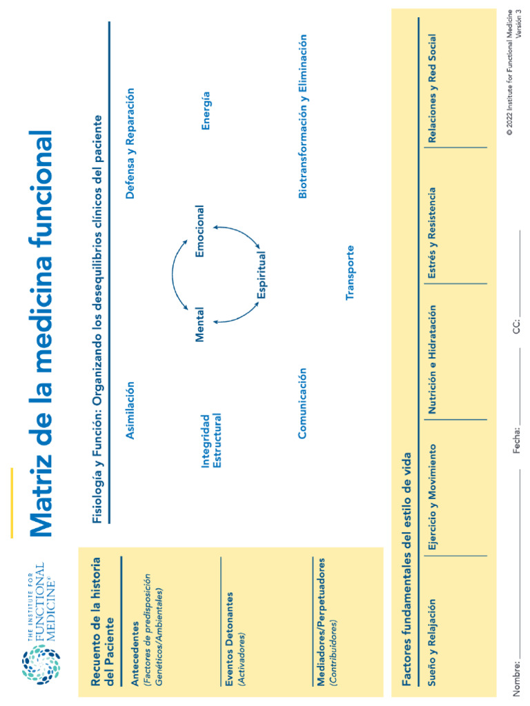 IFM - Matrix - Clinical - Spanish | PDF