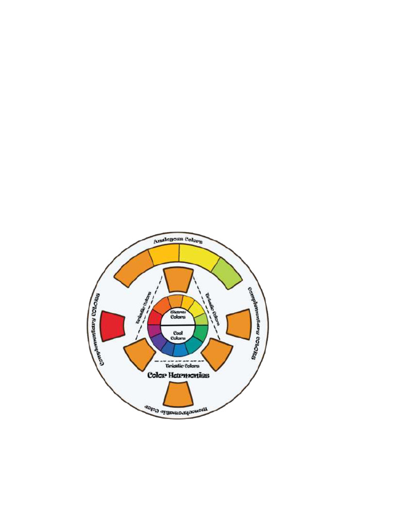 Color Wheel | PDF
