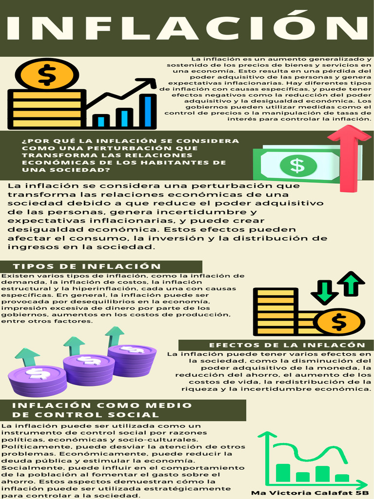 Ma Victoria Calafat 5B Infografía | PDF | Inflación | Economía monetaria