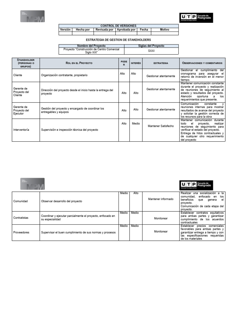 Matriz de Partes Interesadas - Centro Comercial | PDF | Business