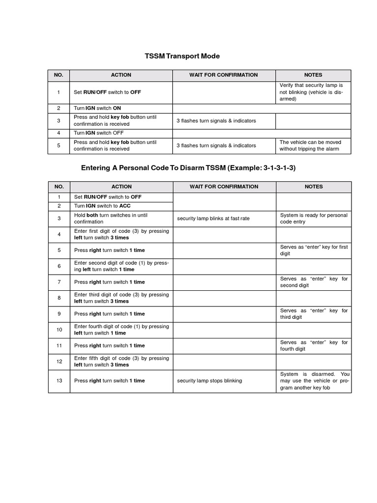 TSSM Transport & Disarm Guide | PDF | Transport