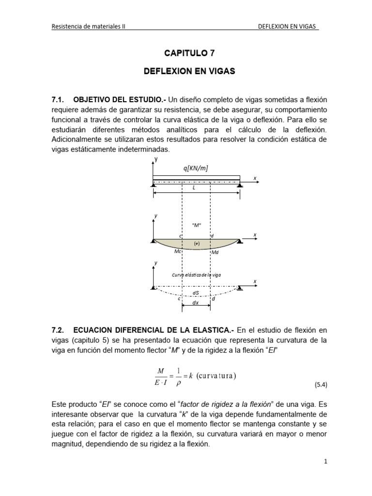 Deflexion en Vigas | PDF | Viga (Estructura) | Resistencia de materiales