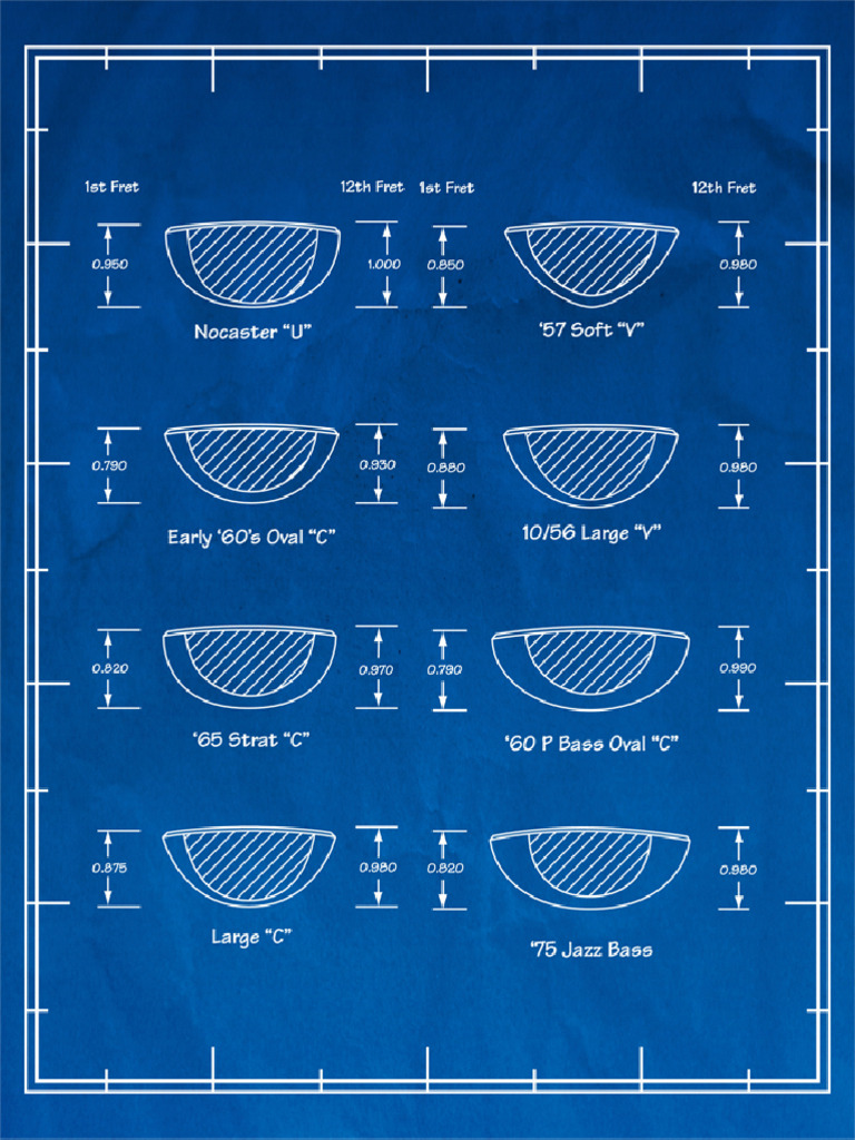 FCS Neck Profiles | PDF FCS Neck Profiles | PDF