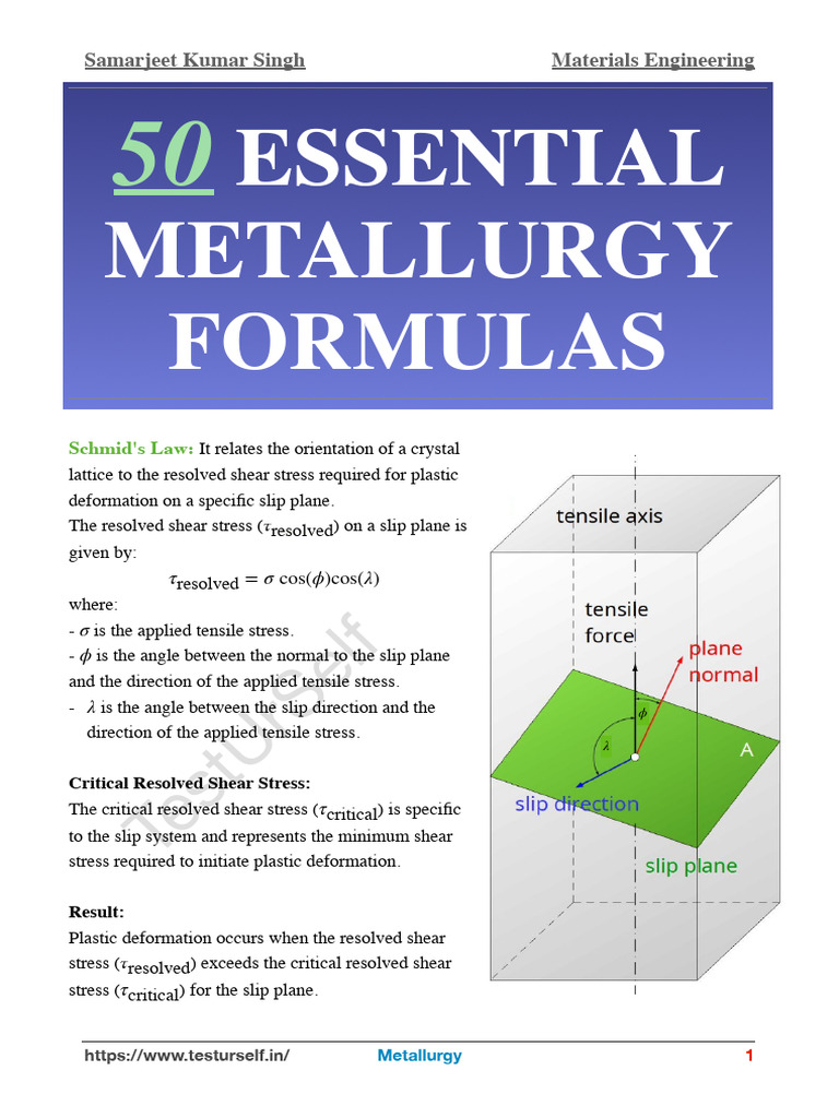 TestUrSelf 50 Essential Metallurgy Formulas | PDF | Plasticity (Physics ...