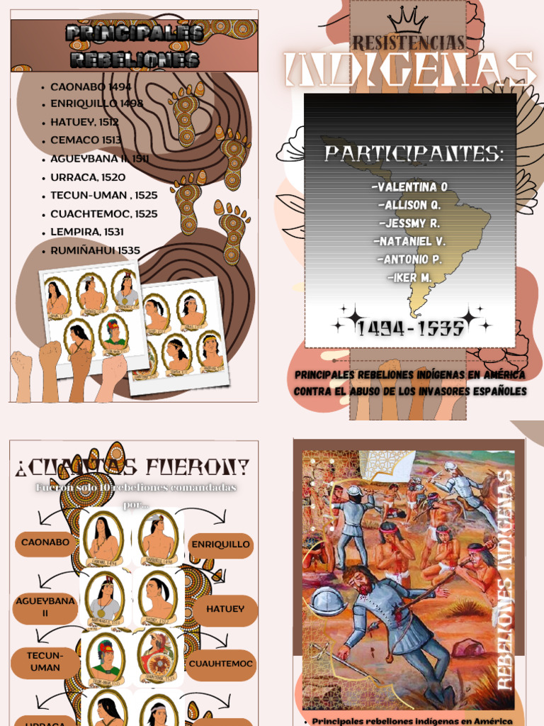 Díptico RESISTENCIAS INDIGENAS | PDF | Arte