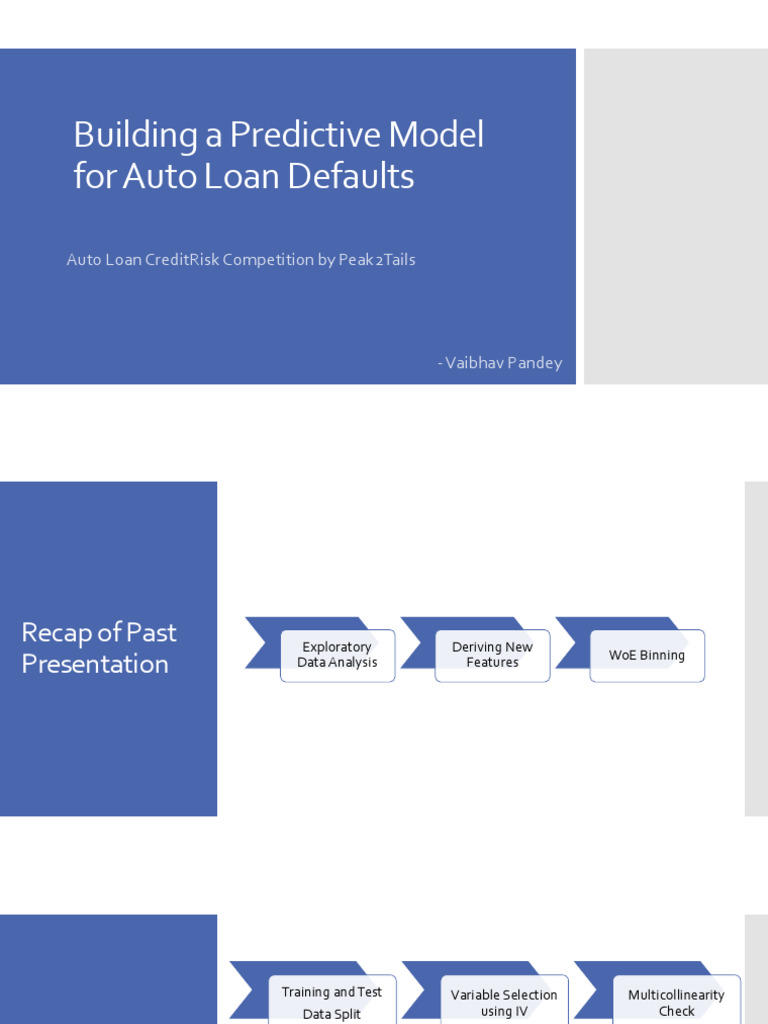 Auto Loan Model Development and Validation | PDF | Coefficient Of ...