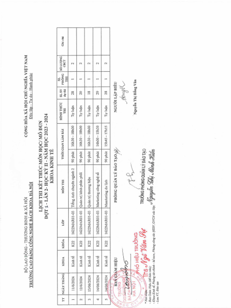 KH thi lần 2, Đợt 1 HK 2 K22 Marketing | PDF