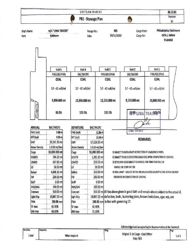 Marine Transpo | PDF