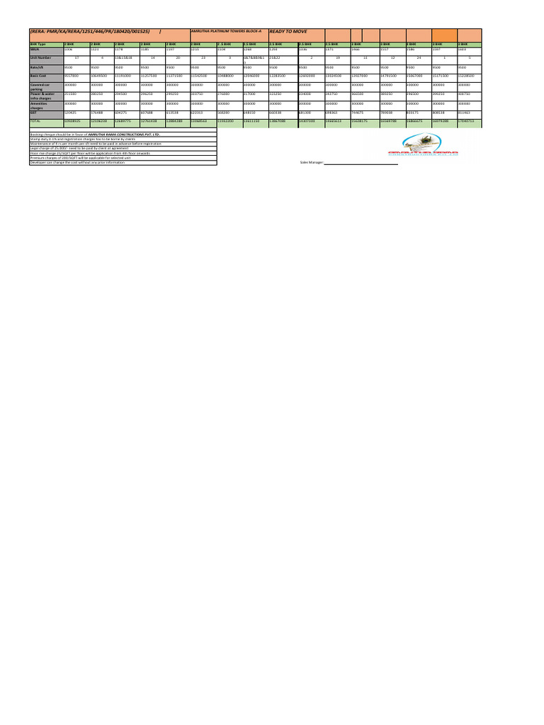 Amrutha Platinum TOWERS A BLOCK COST Sheet | PDF | Taxes | Payments