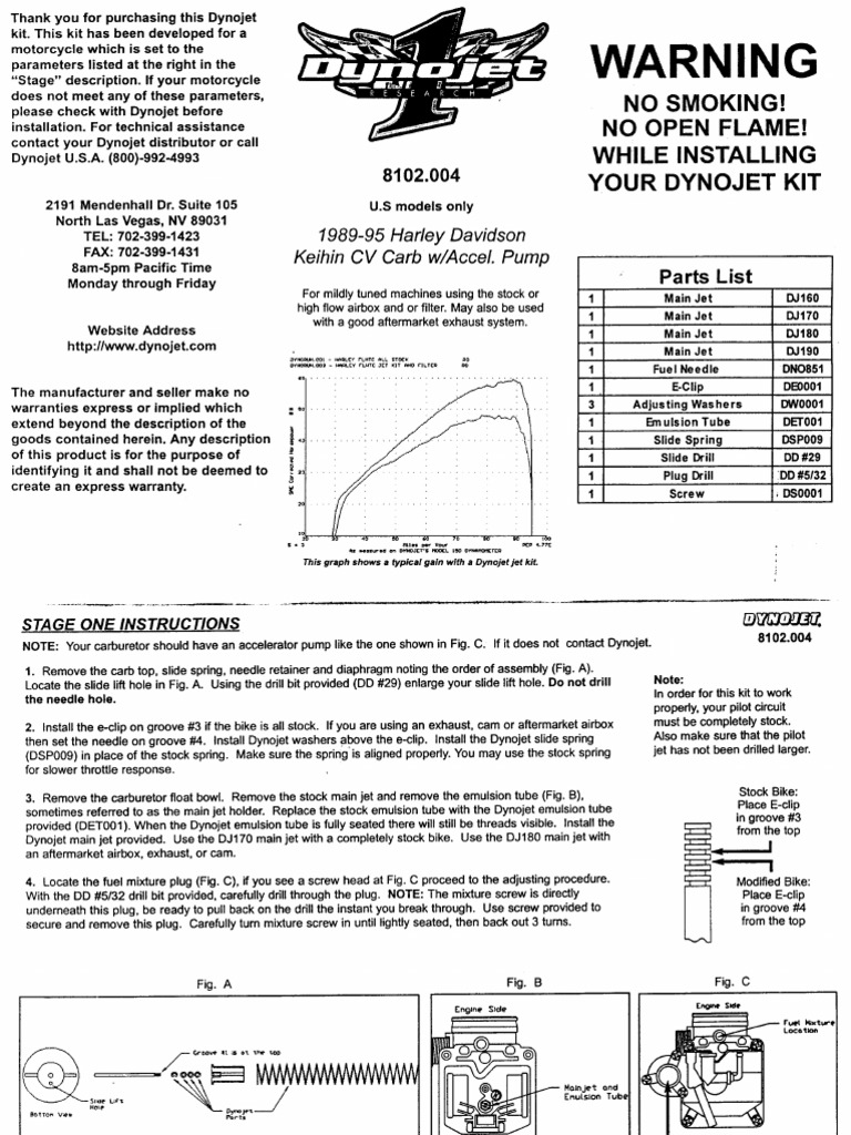 Dynojet Installing Kit | PDF