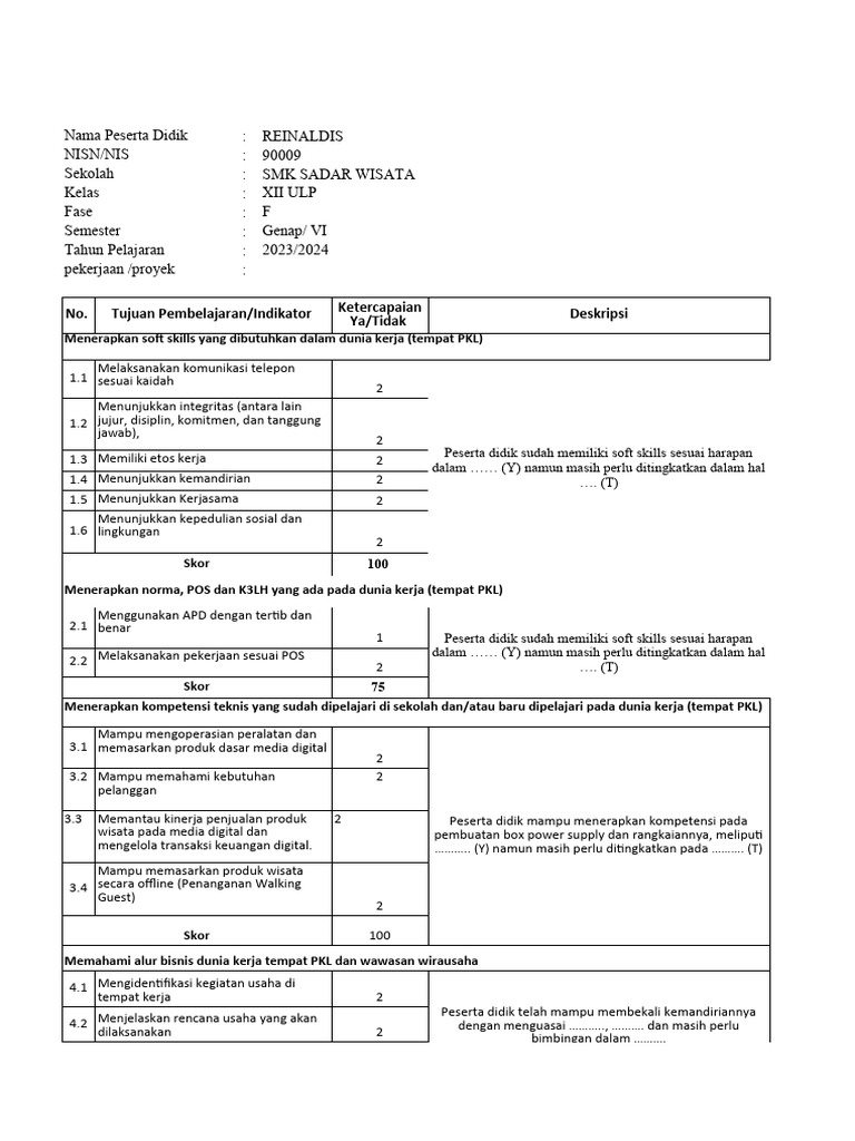Rapor SMK PKL Kelas Xii Ulp Tour Marketing | PDF