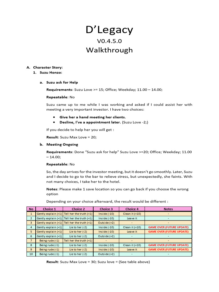 D'Legacy: Walkthrough | PDF