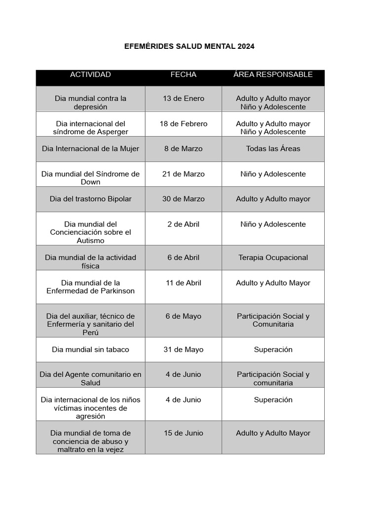 Efemérides Salud Mental 2024 | PDF | Adolescencia | Salud mental