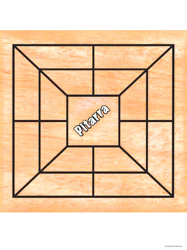 Pitarra y Pitarrita | PDF