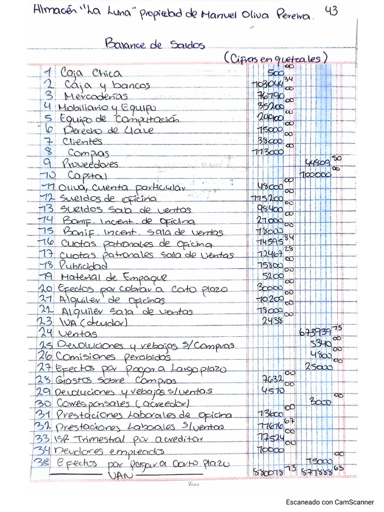 ejercicio no.43 | PDF