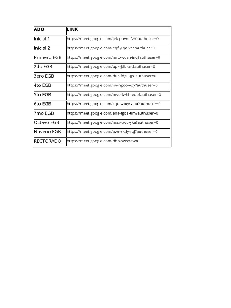 EGB Class Links and Rectorado Access | PDF | Computers