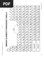 Fizikas Formulas 1 | PDF