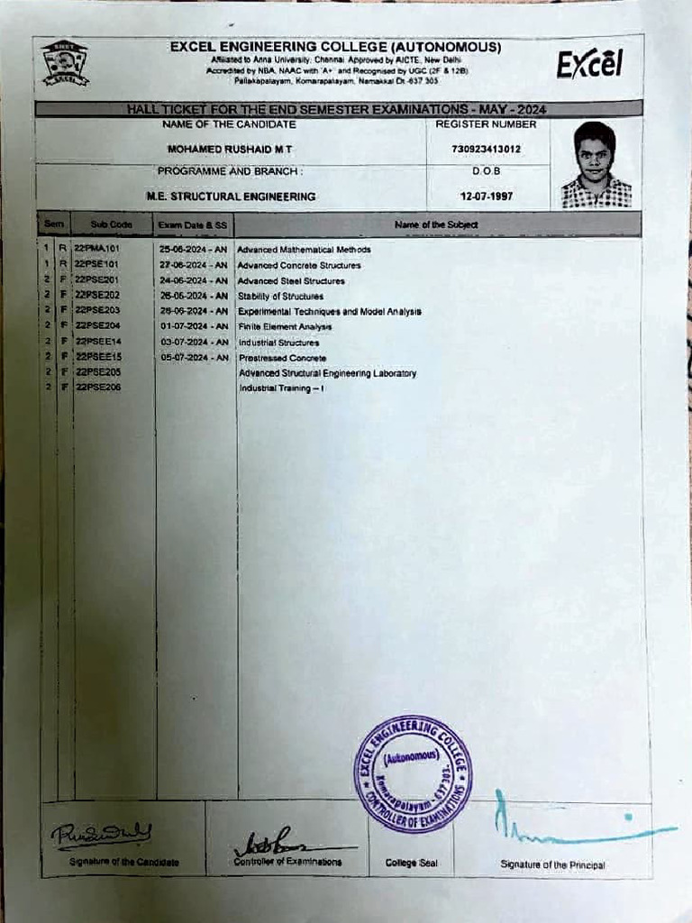 Hall Ticket | PDF | Composite Material | Concrete