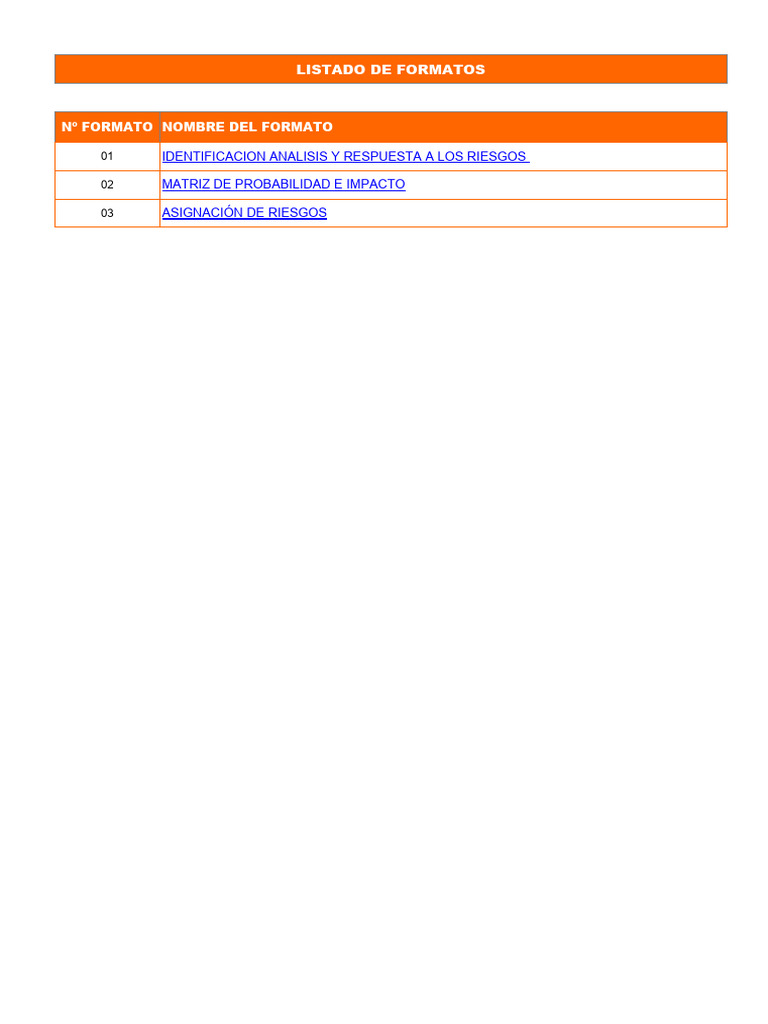 FORMATOS RIESGOS R1 - Ok | PDF | Matemáticas | Matemáticas Aplicadas