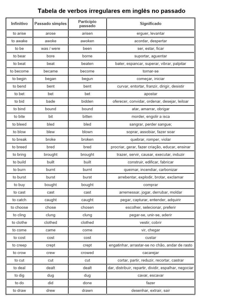 Tabela de Verbos Irregulares em Inglês No Passado | PDF