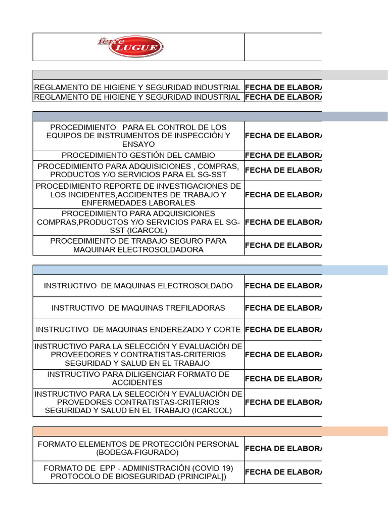 Matriz Documental | PDF