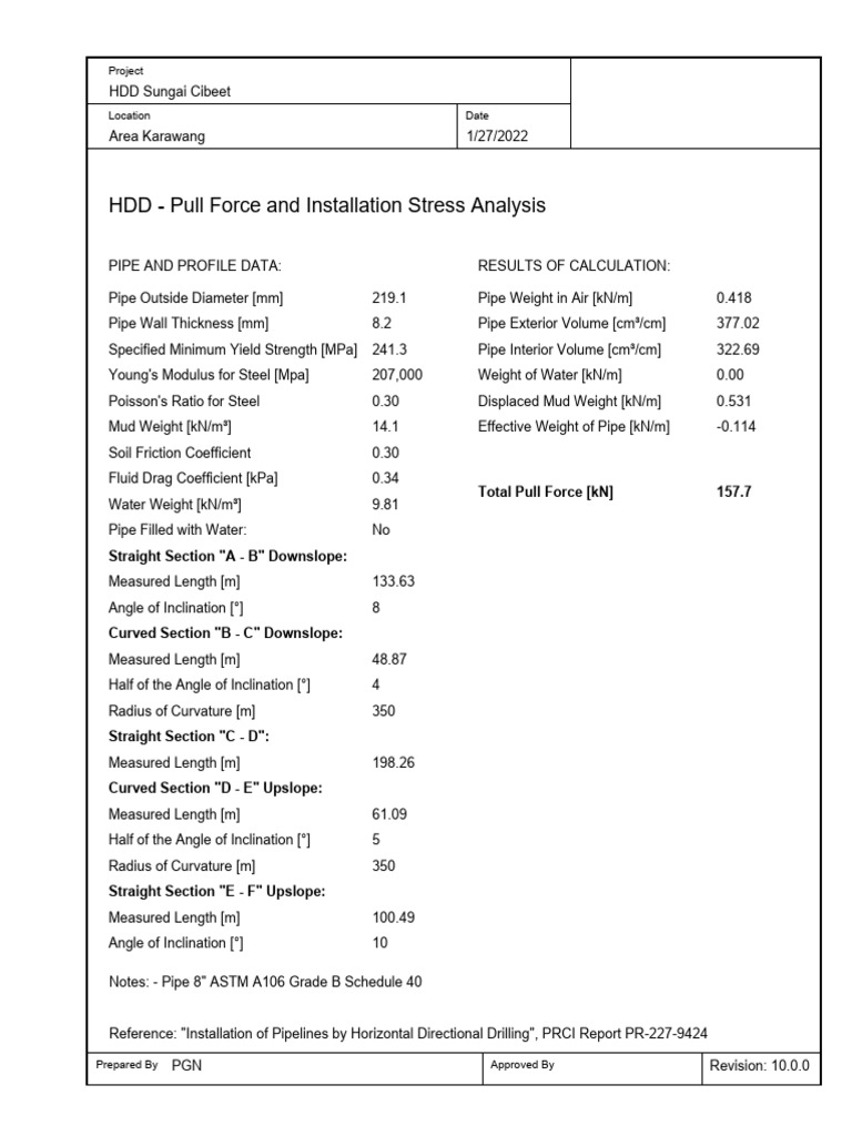 HDD Pul Force Calculation | PDF