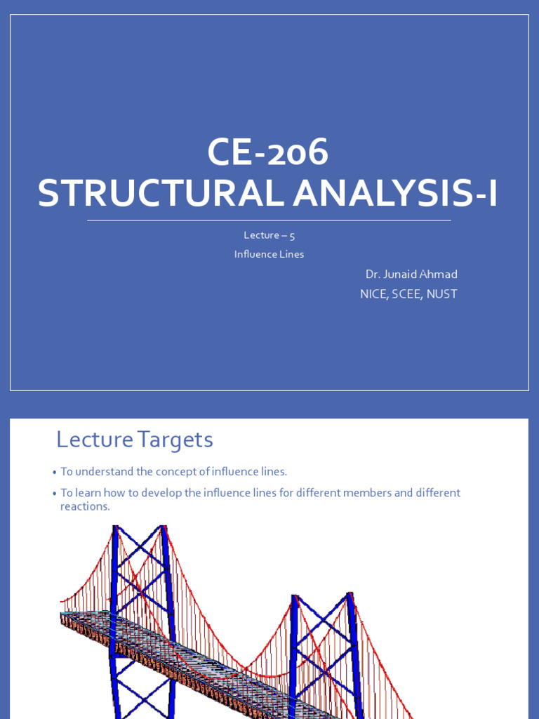 Lecture - Infulence Lines | PDF | Beam (Structure) | Civil Engineering