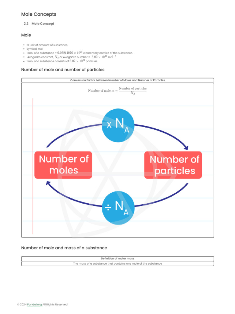 Mole Concepts | PDF | Mole (Unit) | Gases