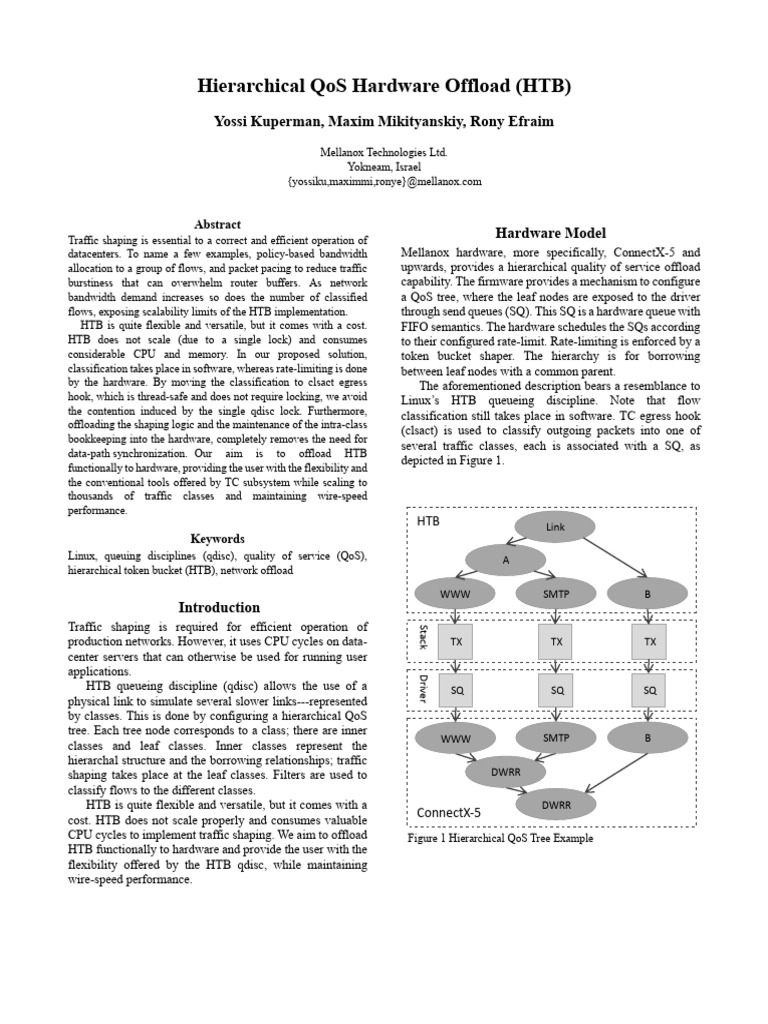 0x14-Paper44-Talk-Paper-Hierarchical QoS Hardware Offload | PDF | Quality Of Service | Computer ...