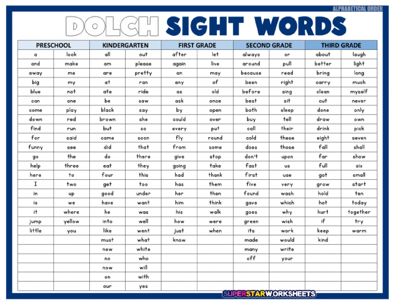 Do LCH Sight Words | PDF