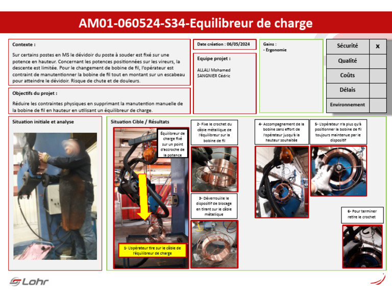 AM01 060524 S34 Equilibreur de Charge | PDF