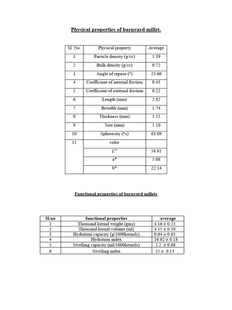 Project Reading-1 | PDF | Science & Mathematics