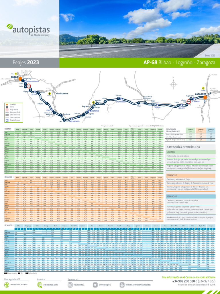 23 - 003 Avasa AP68 Bilbao - Zaragoza T23 | PDF