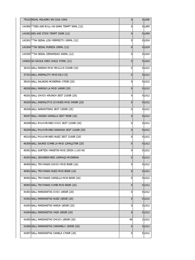 Prevención c005 | PDF | Brand | Brand Management