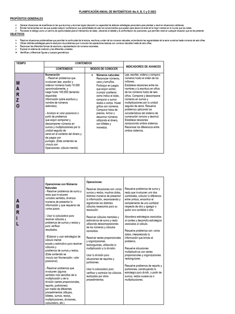 Planificación Anual De Matemáticas 4to 2023 Pdf División 1578