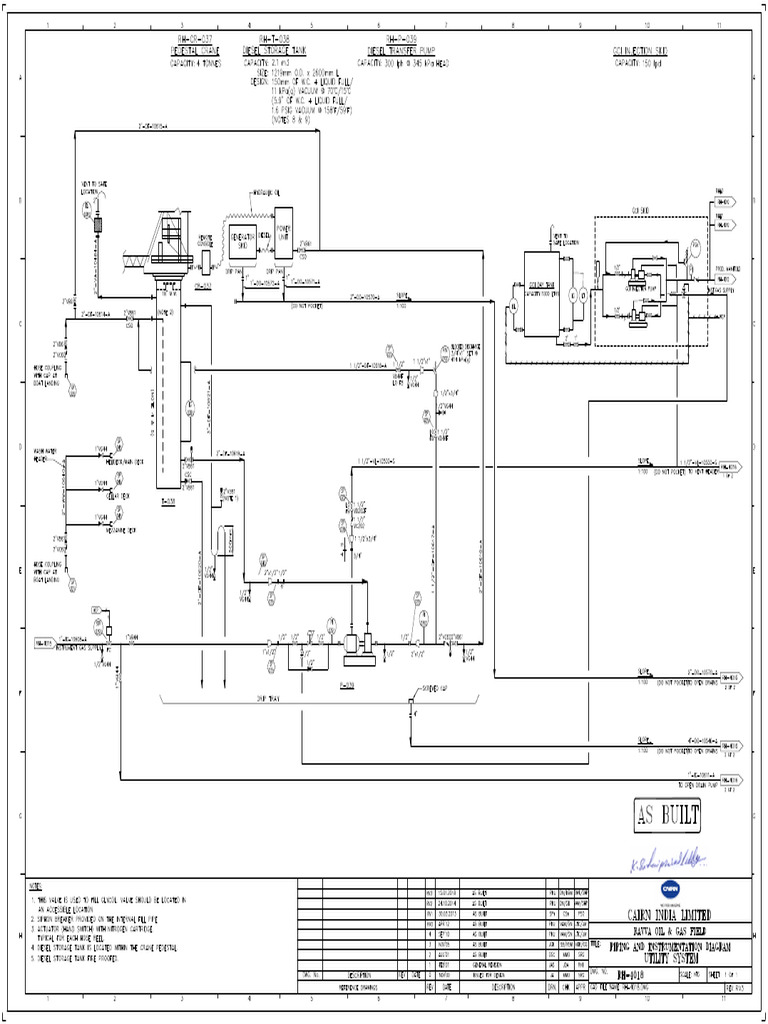 RH-4018 P&ID - Utility System | PDF