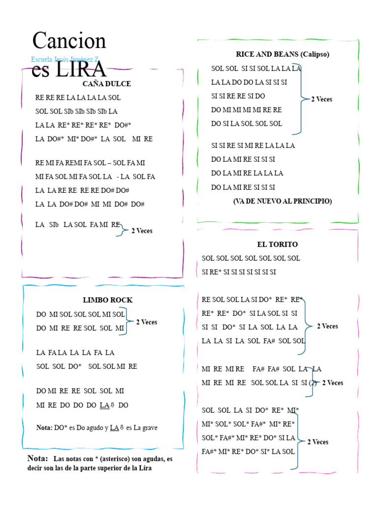 cANCIONES Lira | PDF | Teoría musical | Musicología