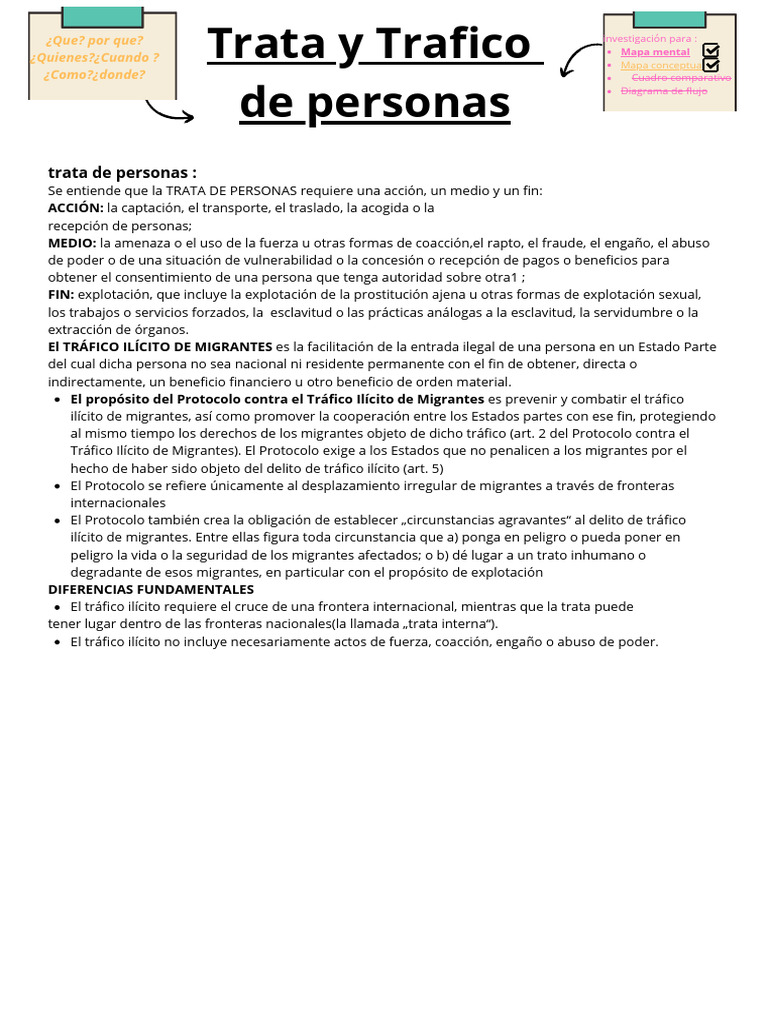 Trata y Trafico de Personas | PDF | Trata de personas