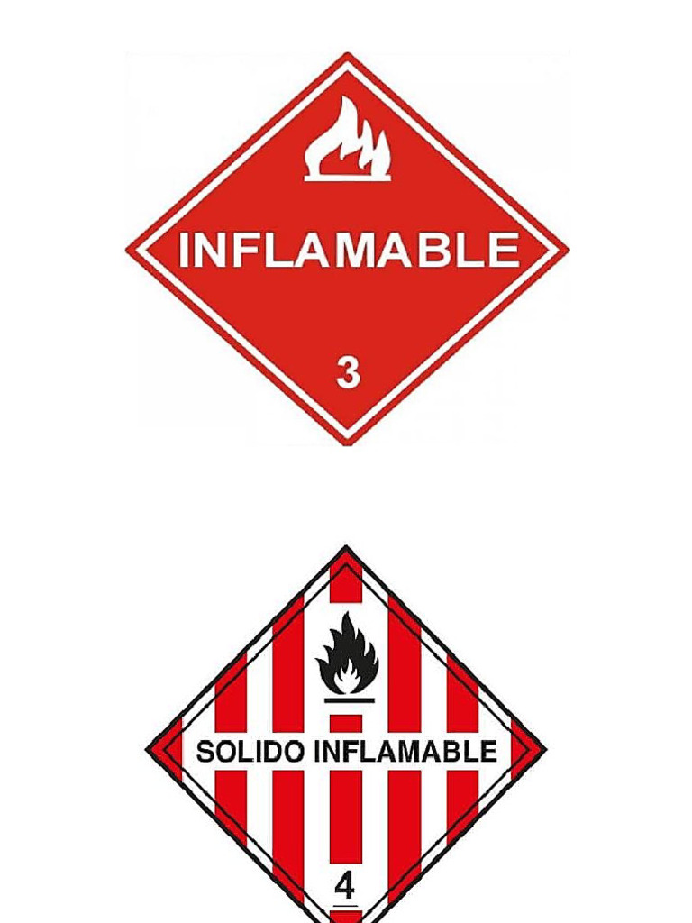 Rotulos NCH 2190 - Inflamable | PDF