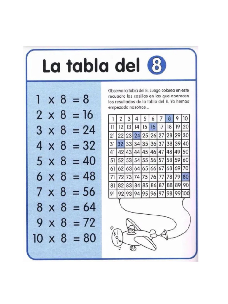Ejercicios de Multiplicación 8, 9 y 10 | PDF