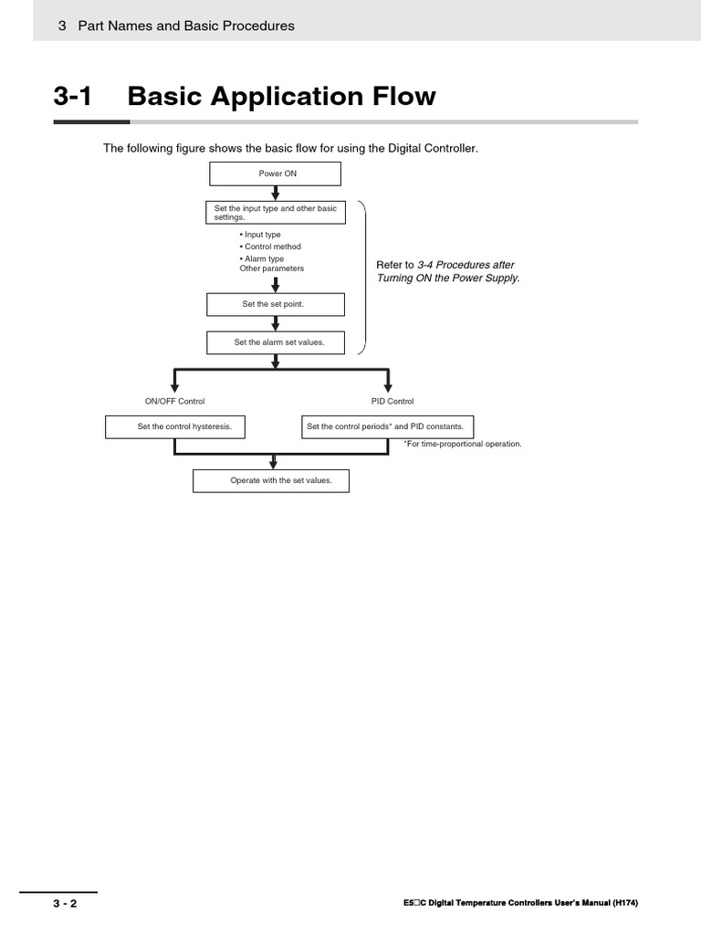 OMROM Users - Manual (126-183) Ingles | PDF | Parameter (Computer Programming) | Thermocouple