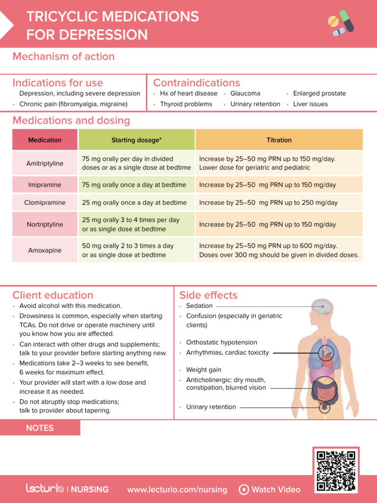 Tricyclic Antidepressants Guide | PDF | Pharmacology | Medical Treatments
